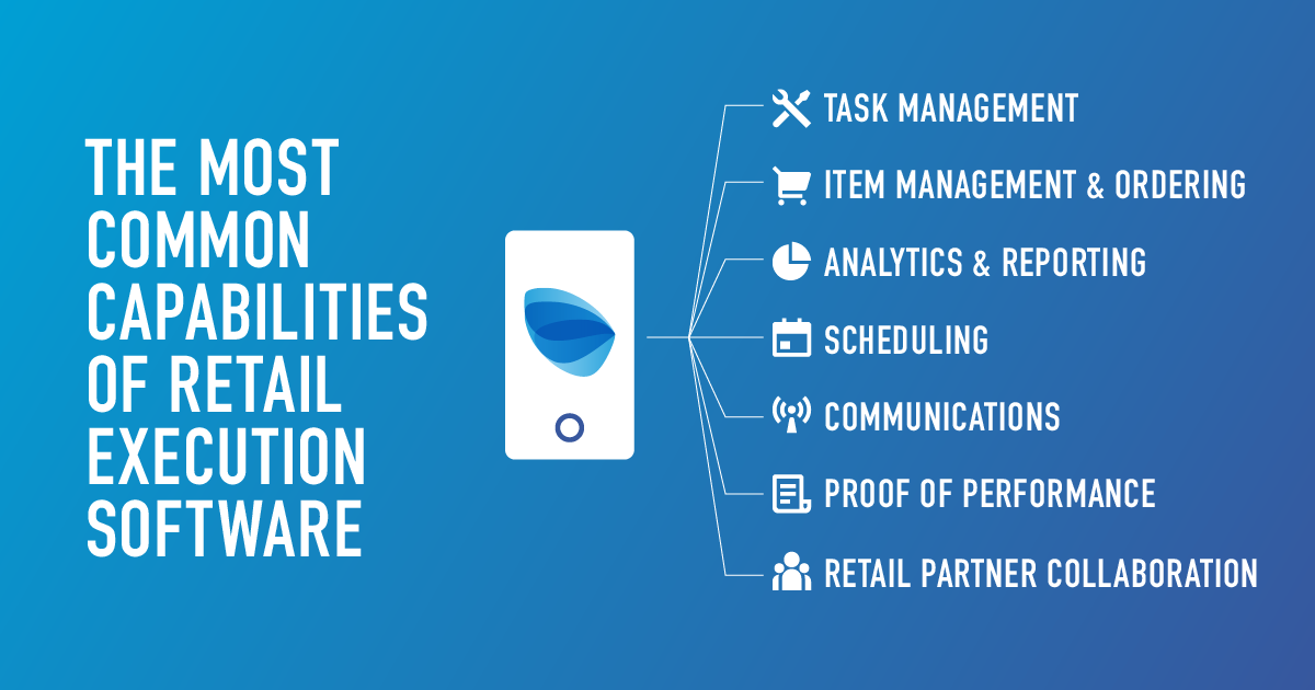 The Ultimate Guide to Retail Execution