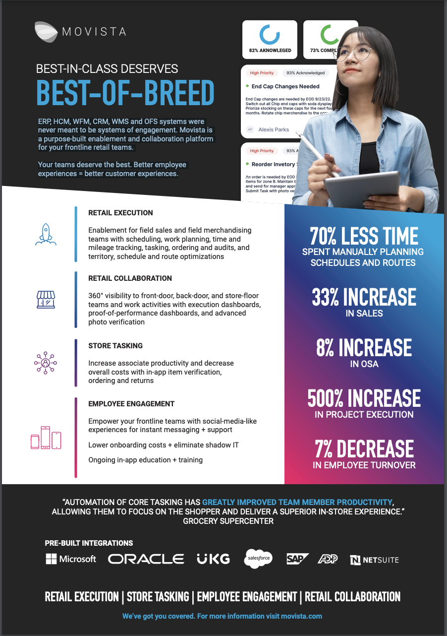 Best-of-Breed Retail Execution